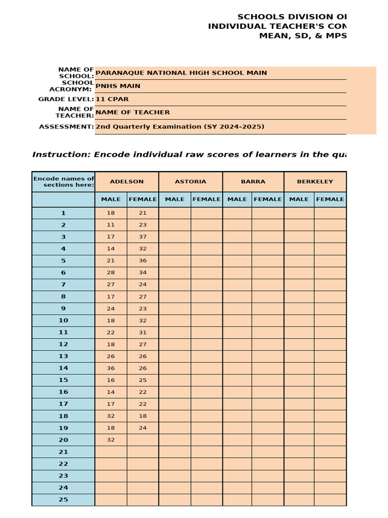 Mean, SD, Mps & Foe Updated Template (For Grades 7-12 Only ...
