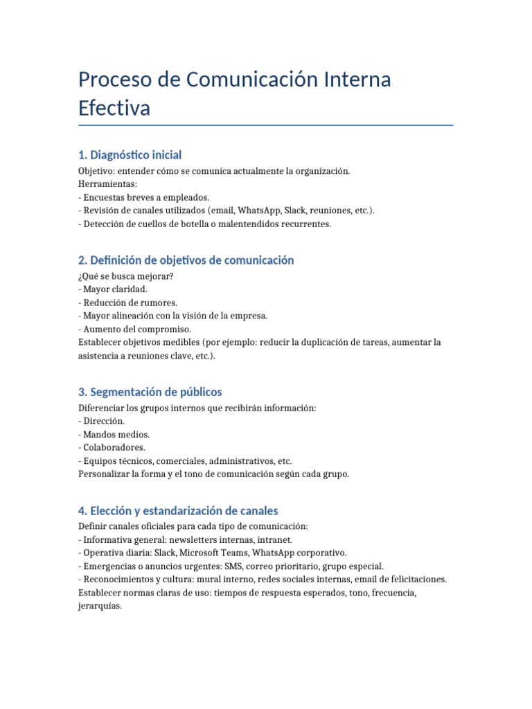 Proceso de Comunicacion Interna | PDF