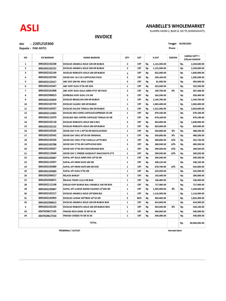 Invoice Kapal Api - Pak Anto | PDF | Drink | Caffeinated Drinks