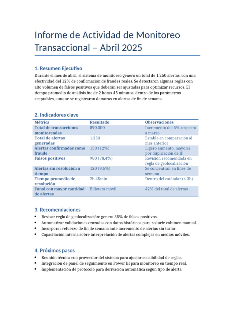 Informe Monitoreo Transaccional Abril 2025 | PDF