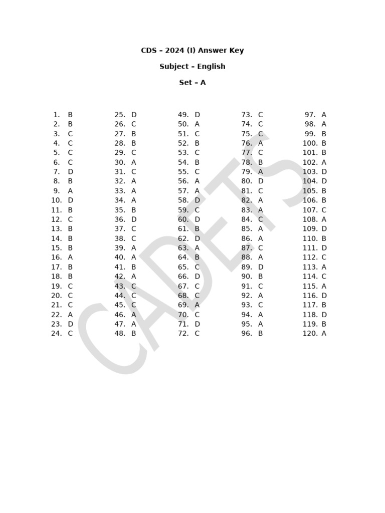CDS 1 2024 English Set A Answer Key | PDF