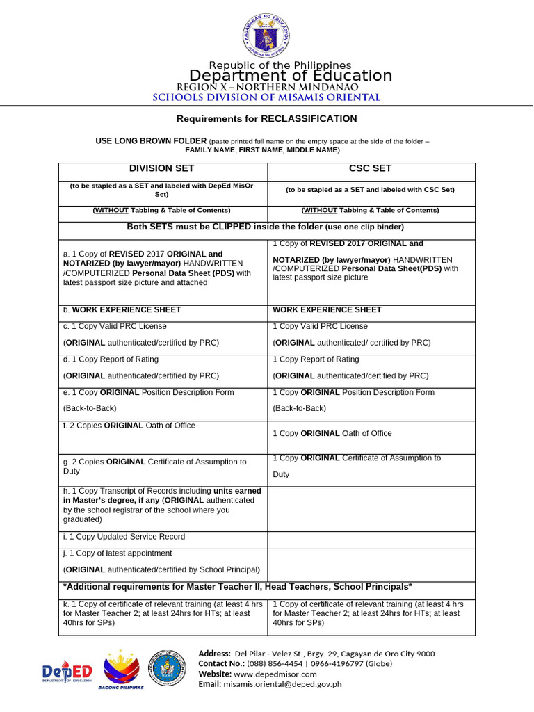 Reclassification Requirements Checklist | PDF | Government