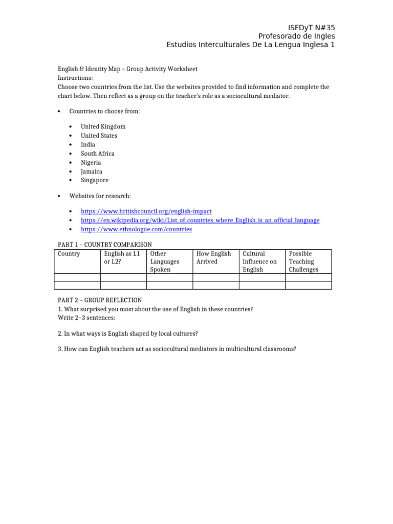 English & Identity Map Worksheet | PDF