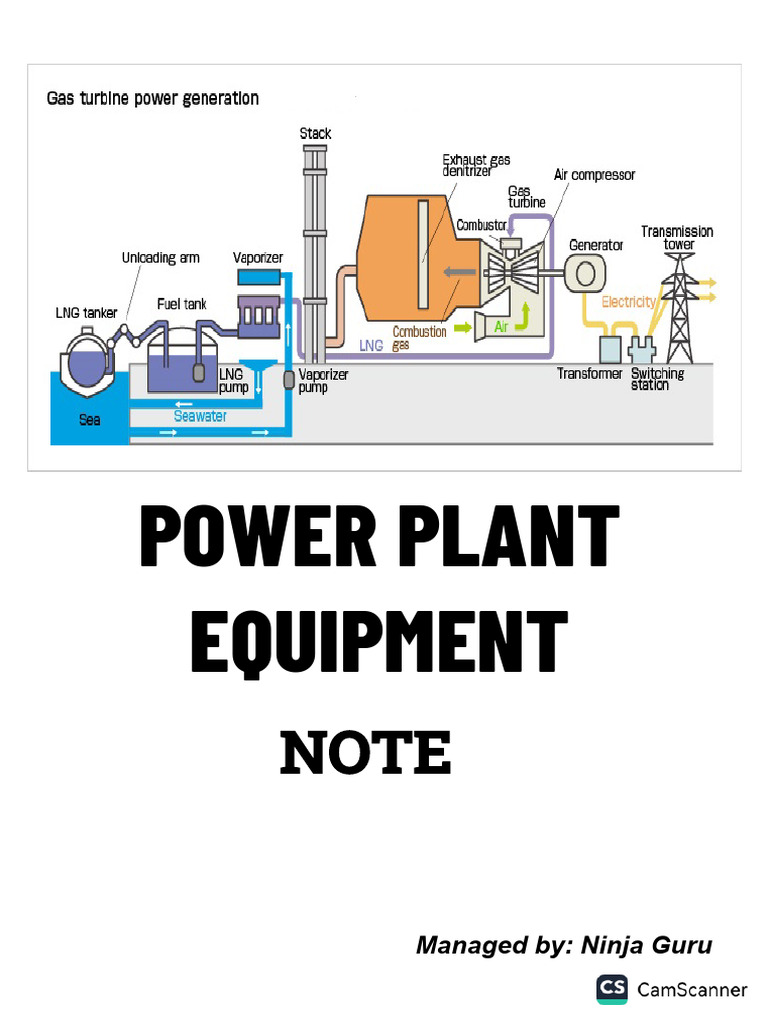 Power Plant Equipment Notes Ee 301 Hydro Power Plant Overview1 | PDF