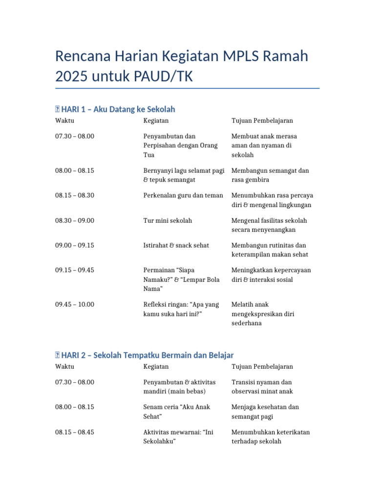 Rencana Harian MPLS PAUD 2025 | PDF