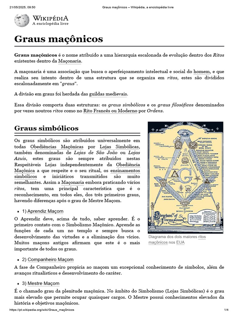 Estrutura e Graus da Maçonaria | PDF | Loja Maçônica | Maçonaria