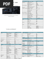 Airbus A380 Checklist | PDF | Cockpit | Transponder (Aeronautics)