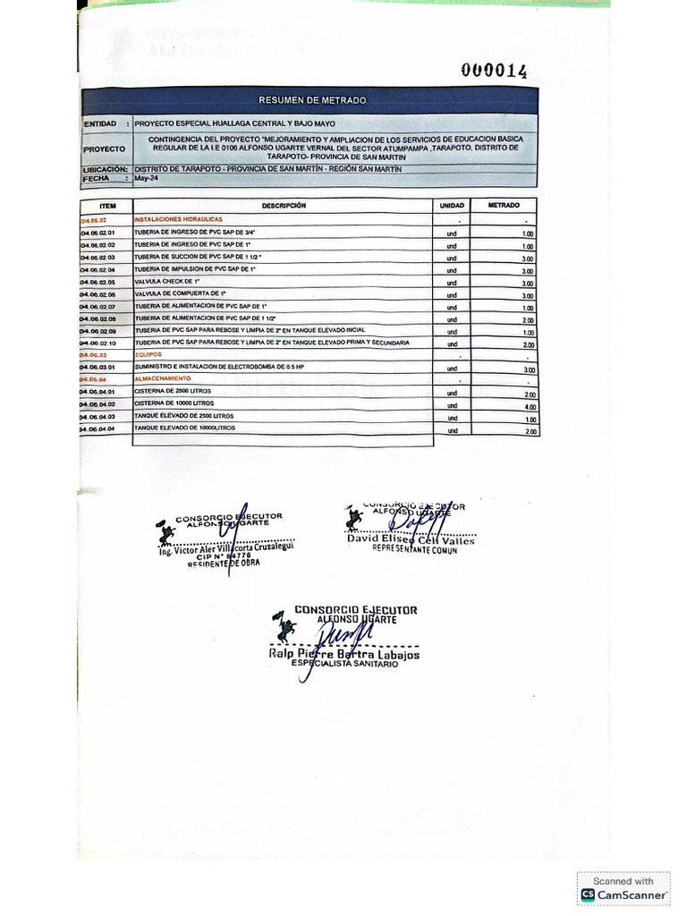 CamScanner 2-07-25 14.42 | PDF