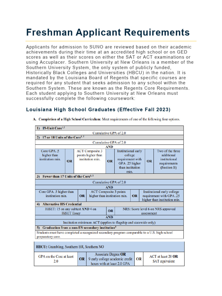 Freshman Applicant Requirements Updated 5.2023 1 | PDF | Act (Test ...