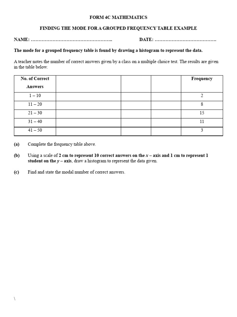 Finding The Mode For A Grouped Frequency Table Example 1 | PDF