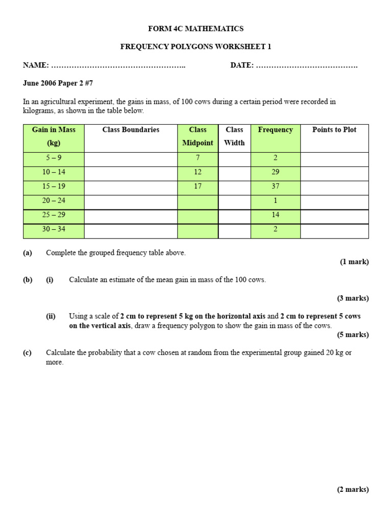 Frequeny Polygons Worksheet 1 | PDF