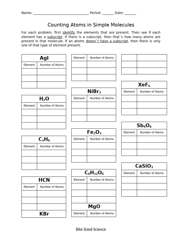Counting Atoms in Simple Molecules: Bite Sized Science | PDF ...