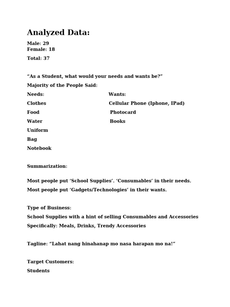 Analyzed Data | PDF