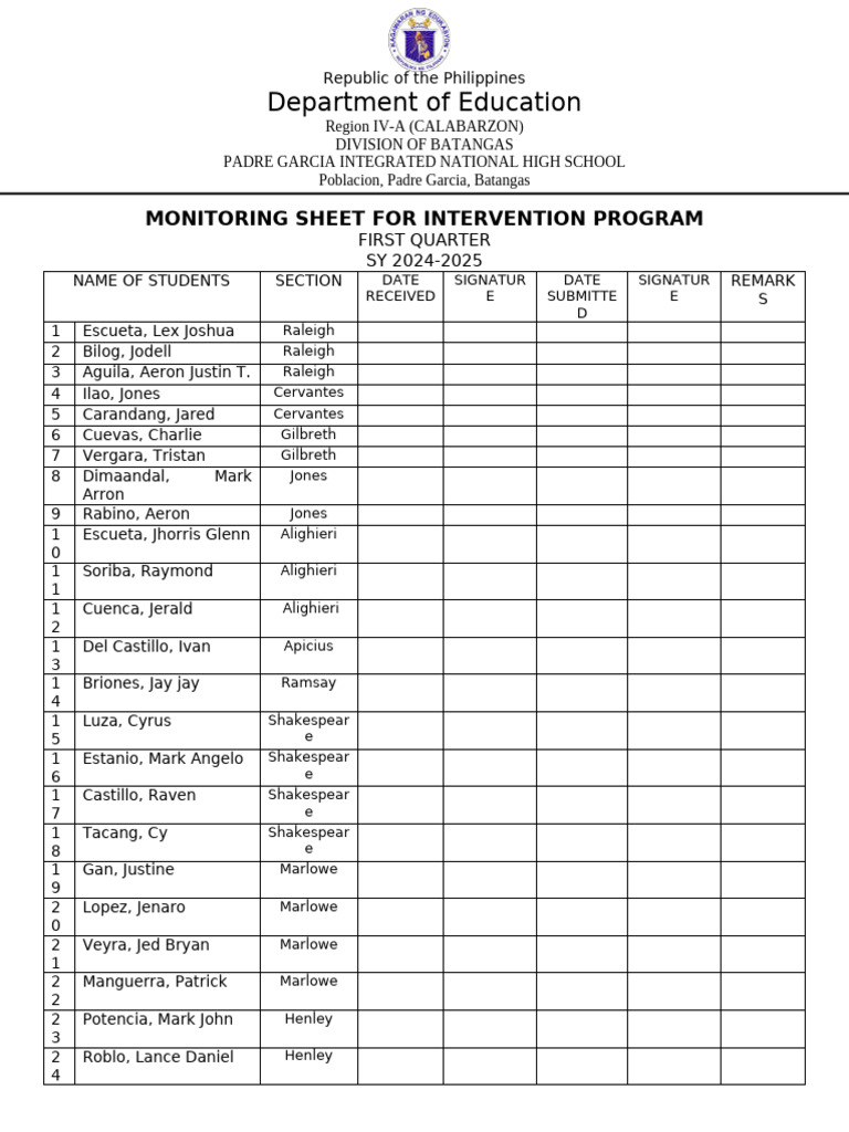 Monitoring Sheet For Intervention Program | PDF