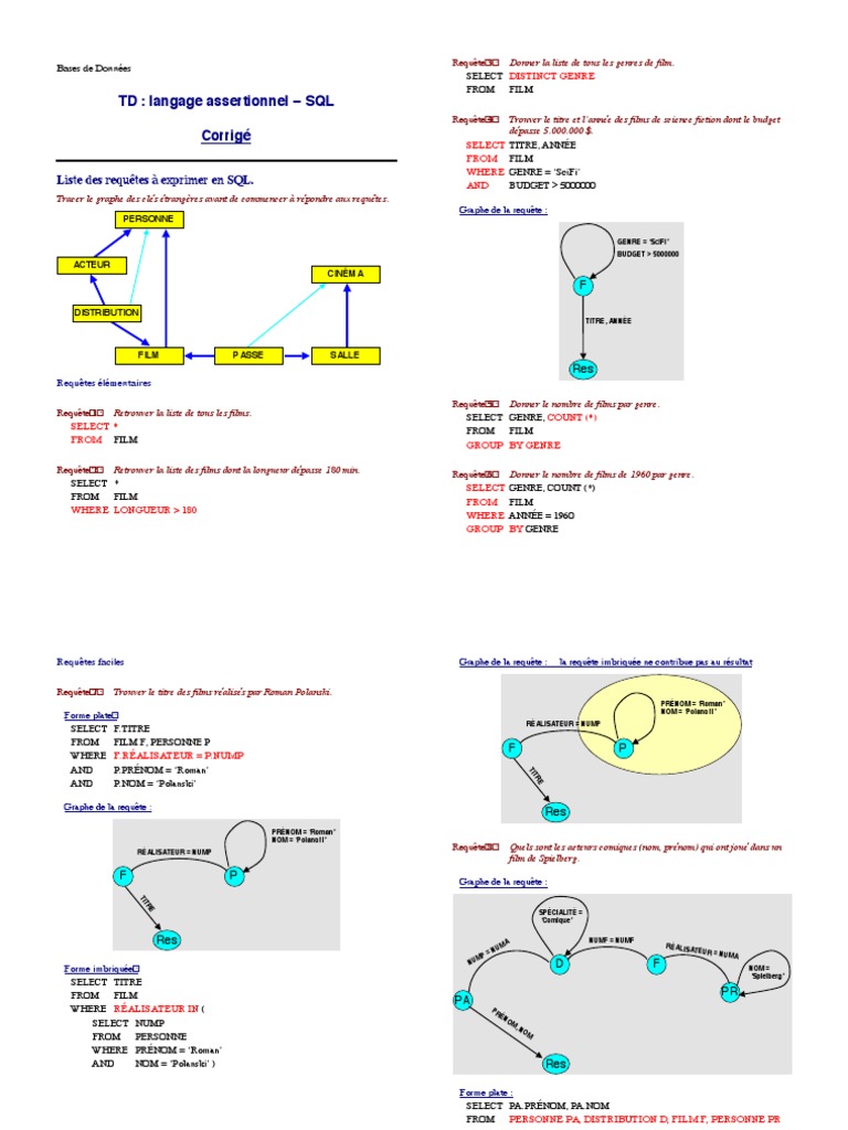 TD SQL - Corrige (BD-Films) | PDF | SQL | Cinématographie