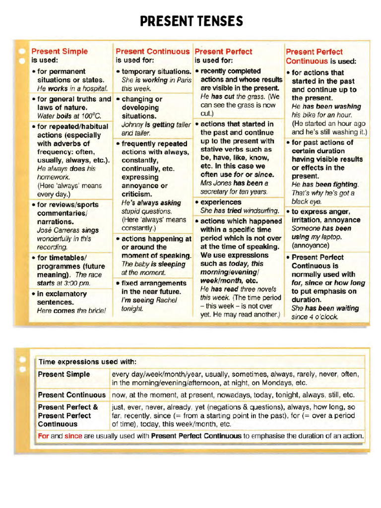 Present Tenses | PDF