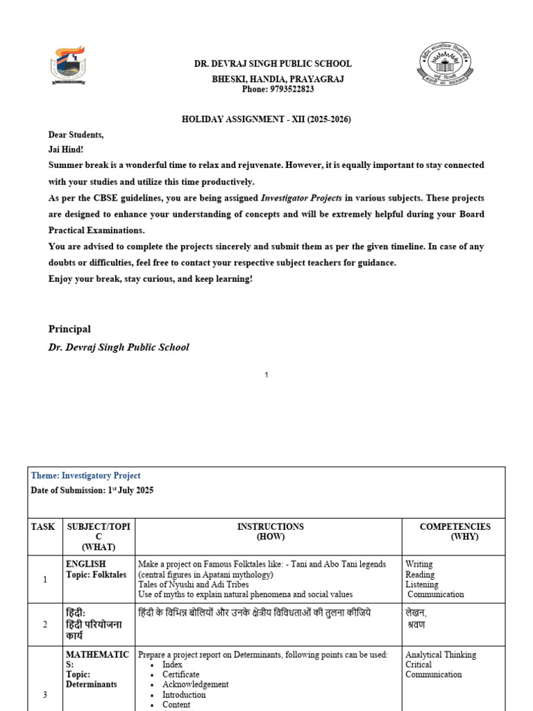 Investigatory Project XII | PDF