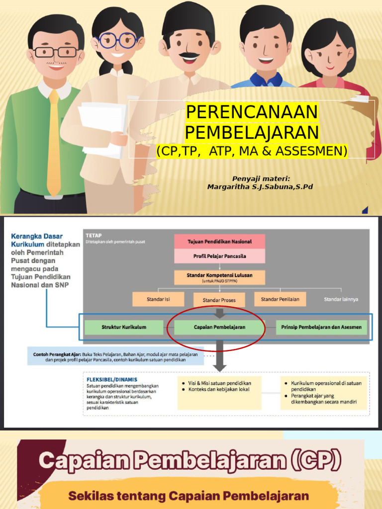 3. Fix_Menganalisis CP dan Menyusun TP, ATP | PDF