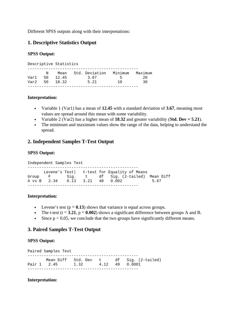 Key SPSS Outputs and Interpretations | PDF | Student's T Test | Variance
