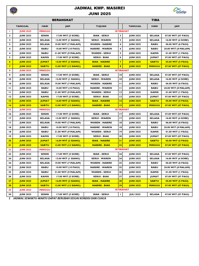 Jadwal KMP. Masirei Juni 2025 | PDF