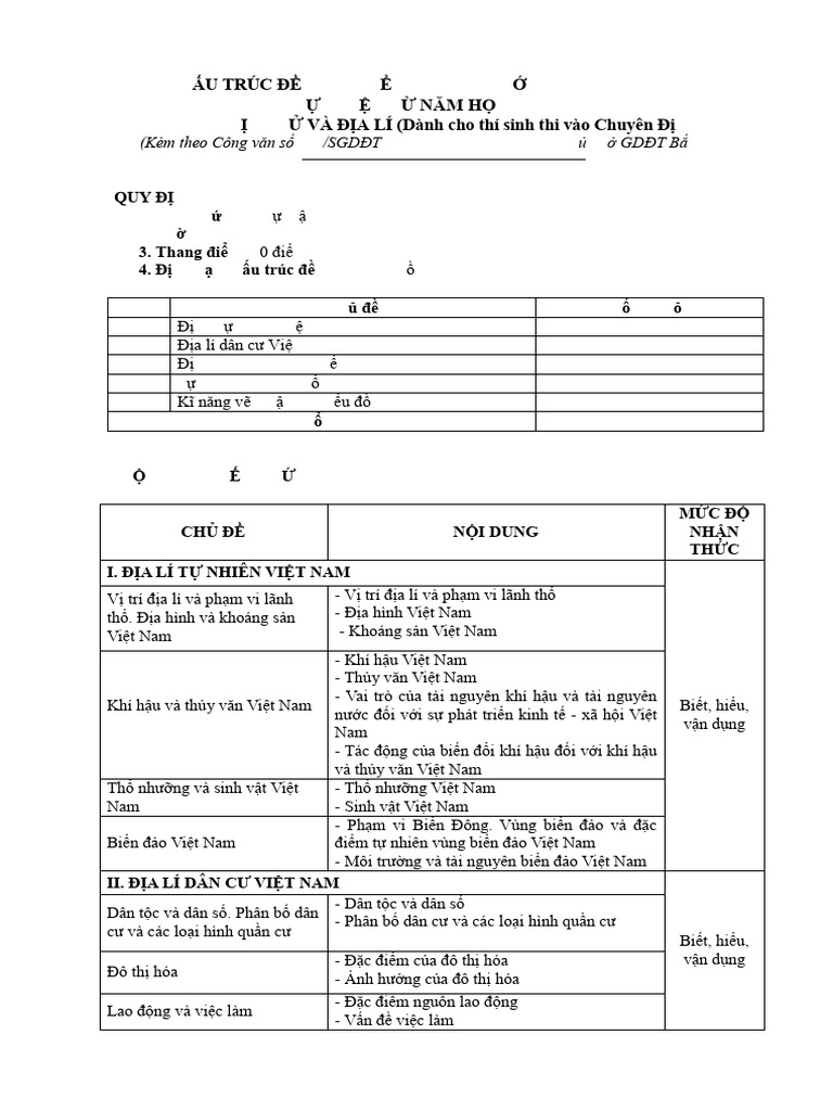 1.7. Cau Truc de Thi TS Chuyen Bai Thi LS DL Dia Li. 081838 | PDF