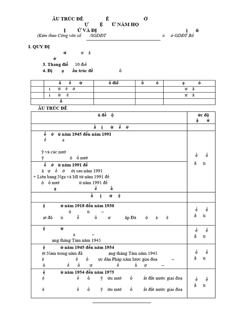 1.6. Cau Truc de Thi TS Chuyen Bai Thi LS DL Lich Su. 081838 | PDF