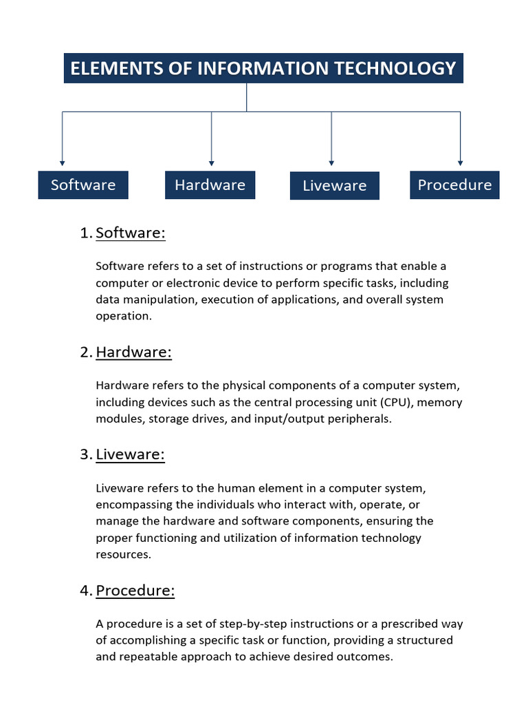 Elements of Information Technology | PDF