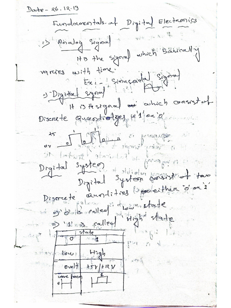 Digital Electronics | PDF