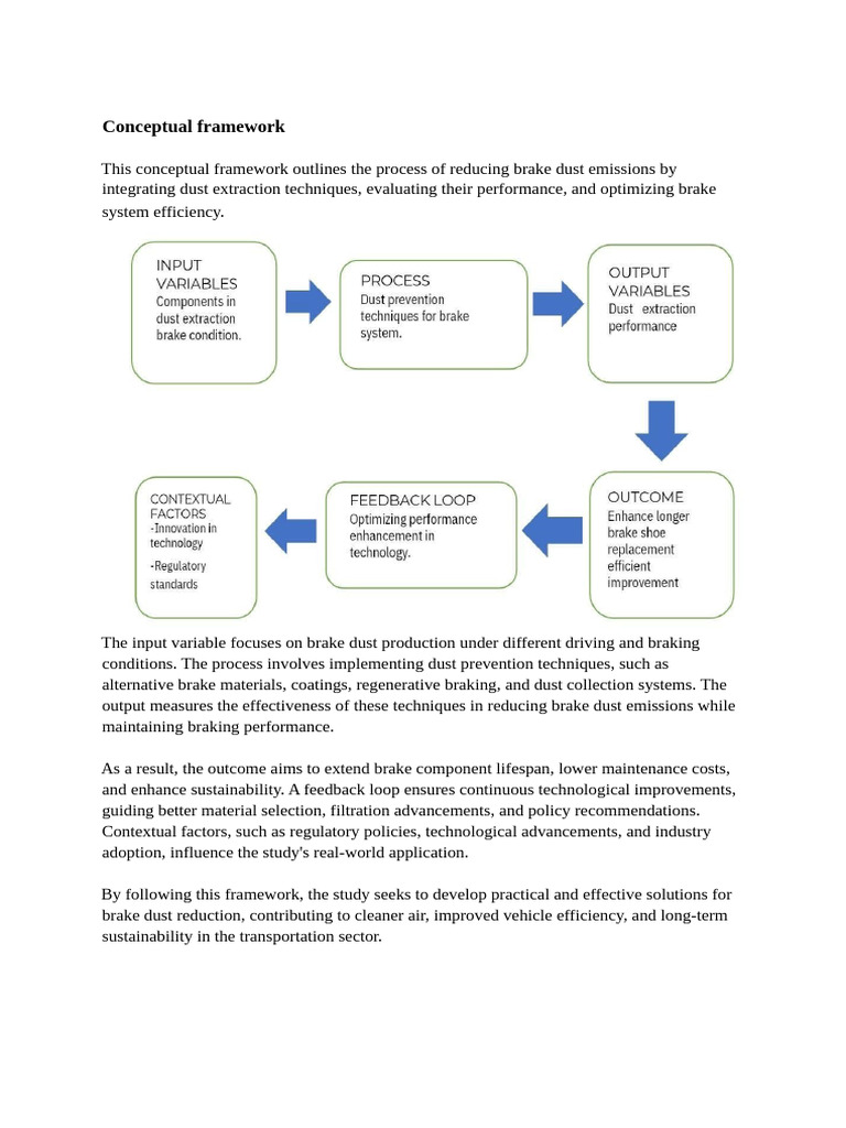 Conceptual Framework 1 | PDF