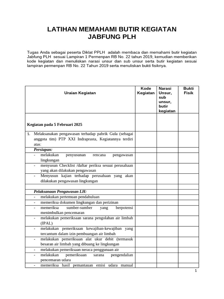 Panduan Kegiatan Jabfung PLH 2025 | PDF