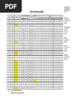 NFPA 90A: HVAC Installation Standards | PDF | Duct (Flow) | Smoke
