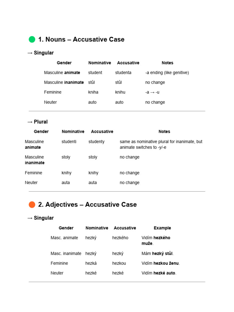 Accusative | PDF