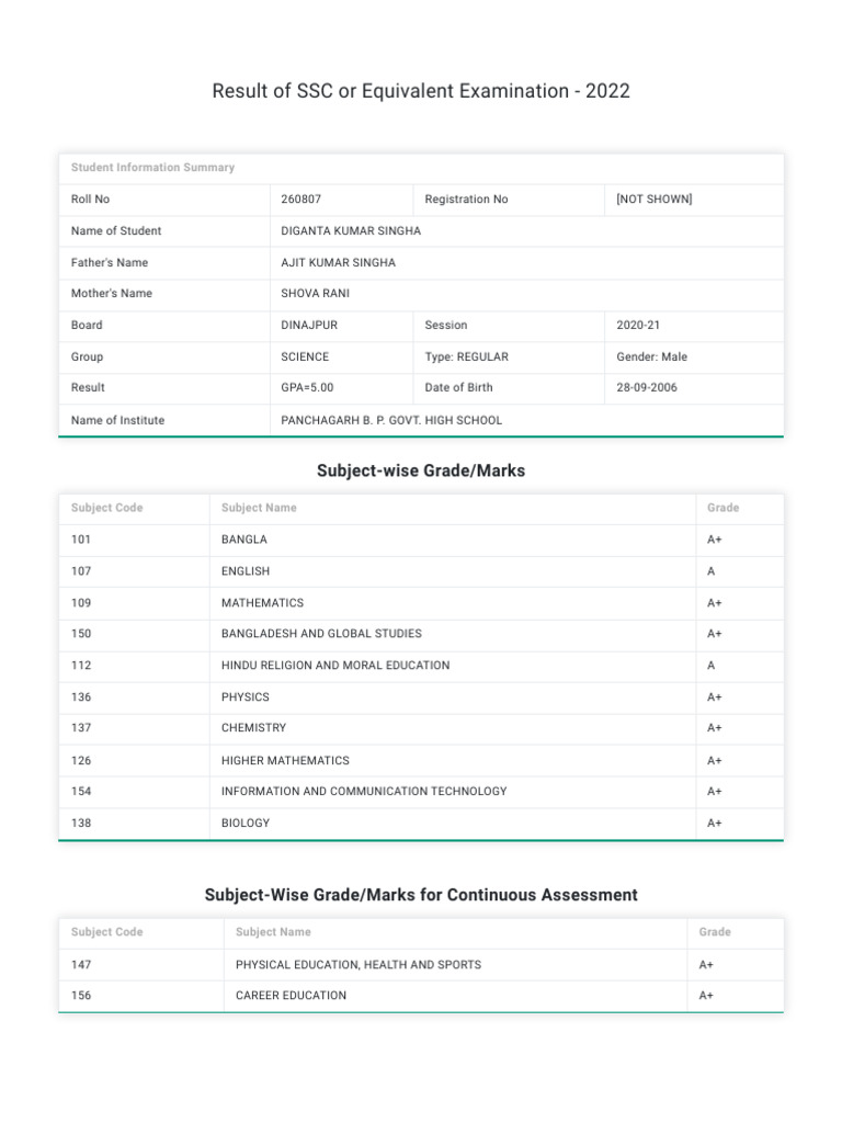 SSC Mark Sheet | PDF