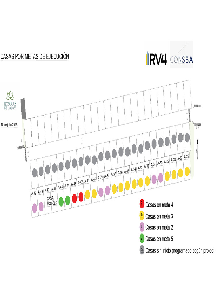Obra Gris A Vance S 10072025 | PDF