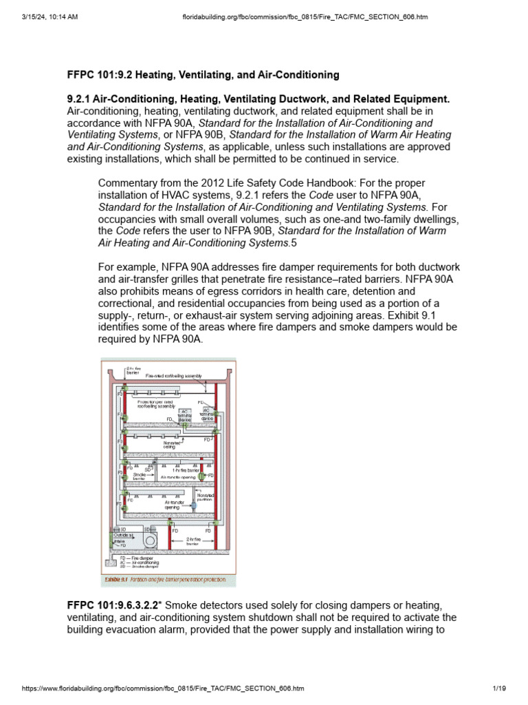 NFPA 90A: HVAC Installation Standards | PDF | Duct (Flow) | Smoke