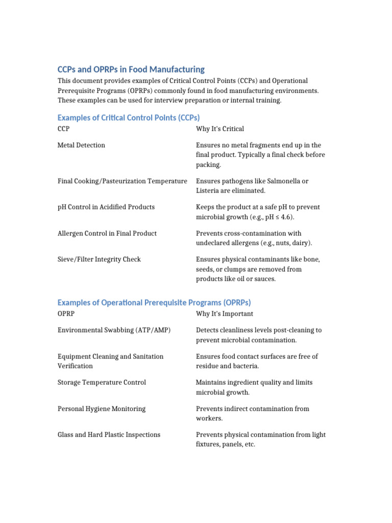 CCP Oprp Examples | PDF