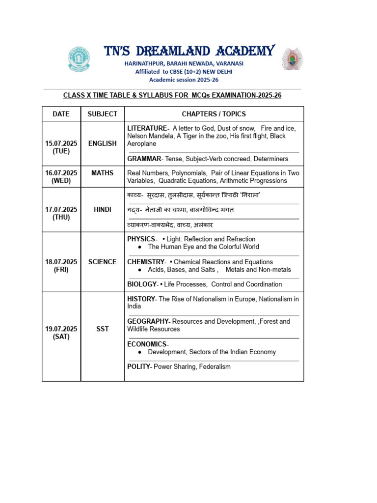 Mcqs Exam Time Table & Syllabus | PDF