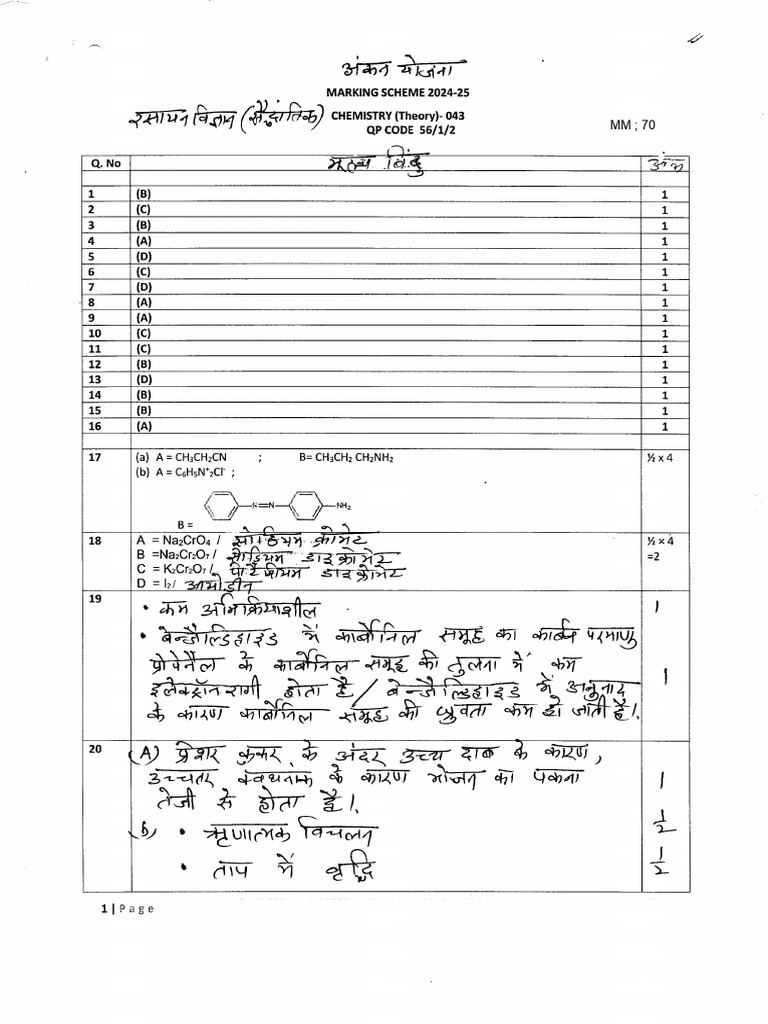 XII 043 Chemsitry MS 56-1-2 H | PDF