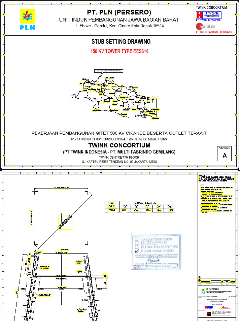 Setting Stub GITET 500 kV Cikande | PDF