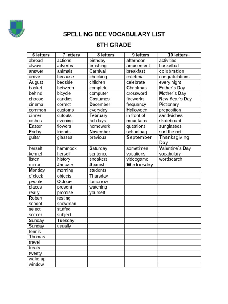 6th Grade Spelling Bee Vocabulary List | PDF