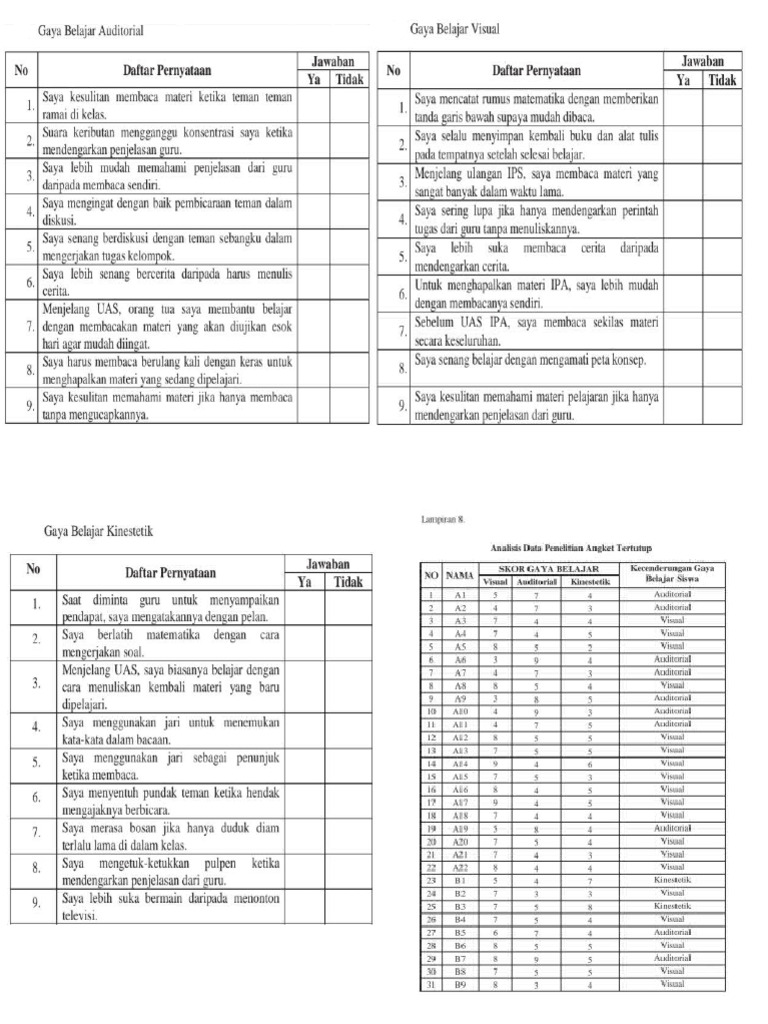 Angket Asesmen Gaya Belajar | PDF