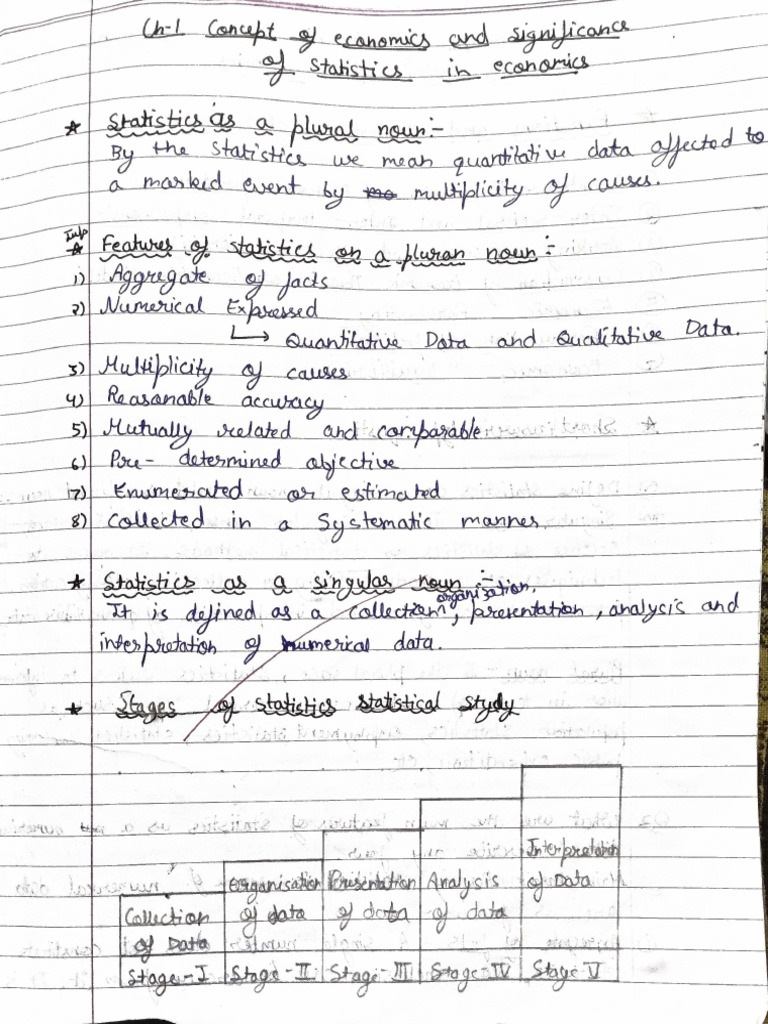 Economics Chapter 1-4 | PDF