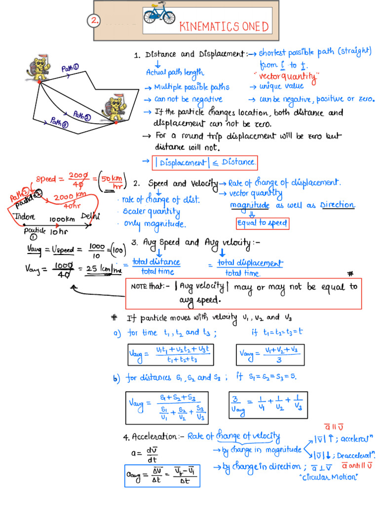 Kinematics 1D ExambatNeet | PDF | Classical Mechanics | Metrology