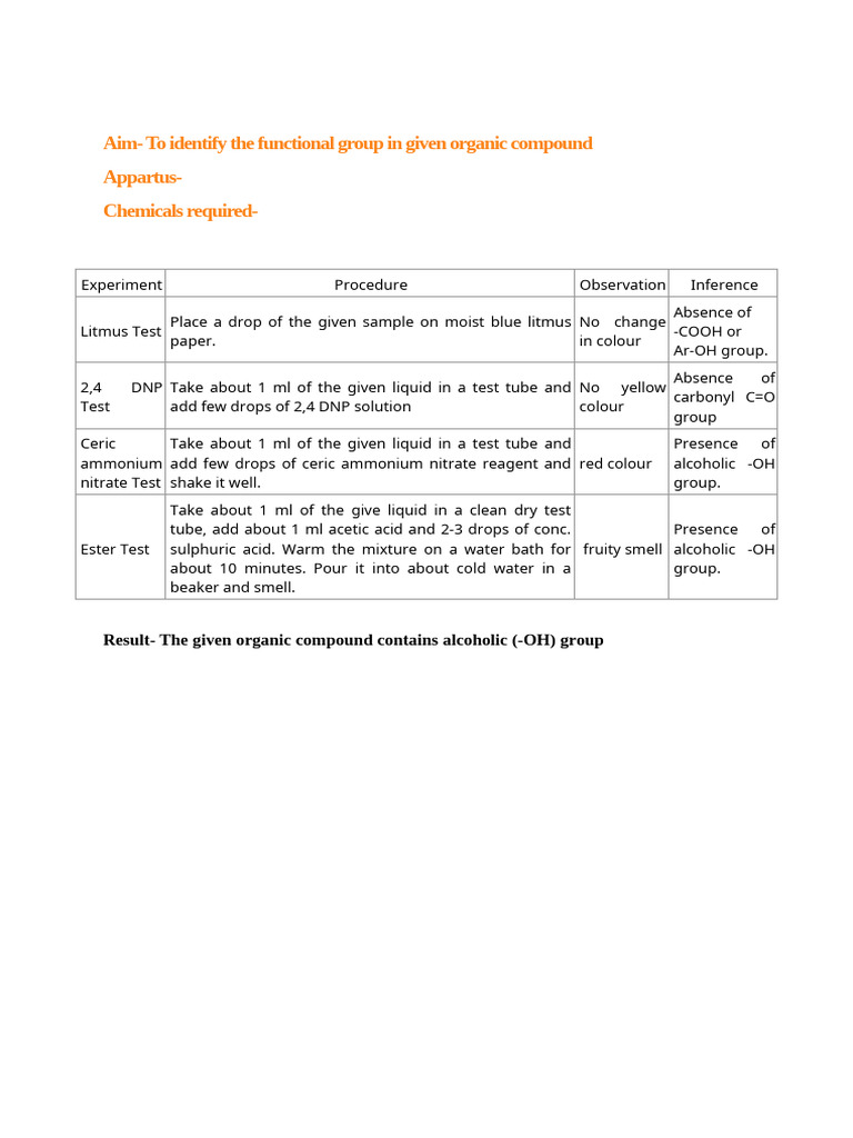 Functional Group Identification Tests | PDF | Carboxylic Acid | Aldehyde