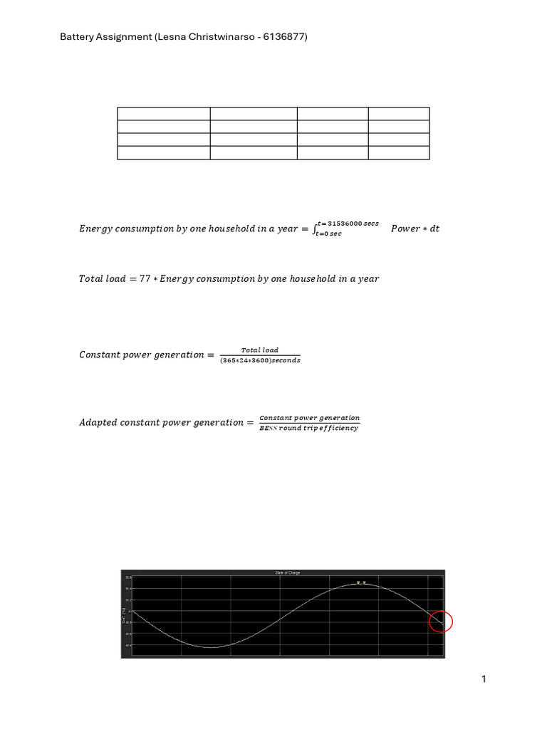 Battery - Assignment - Lesna | PDF | Power (Physics) | Electrical Engineering