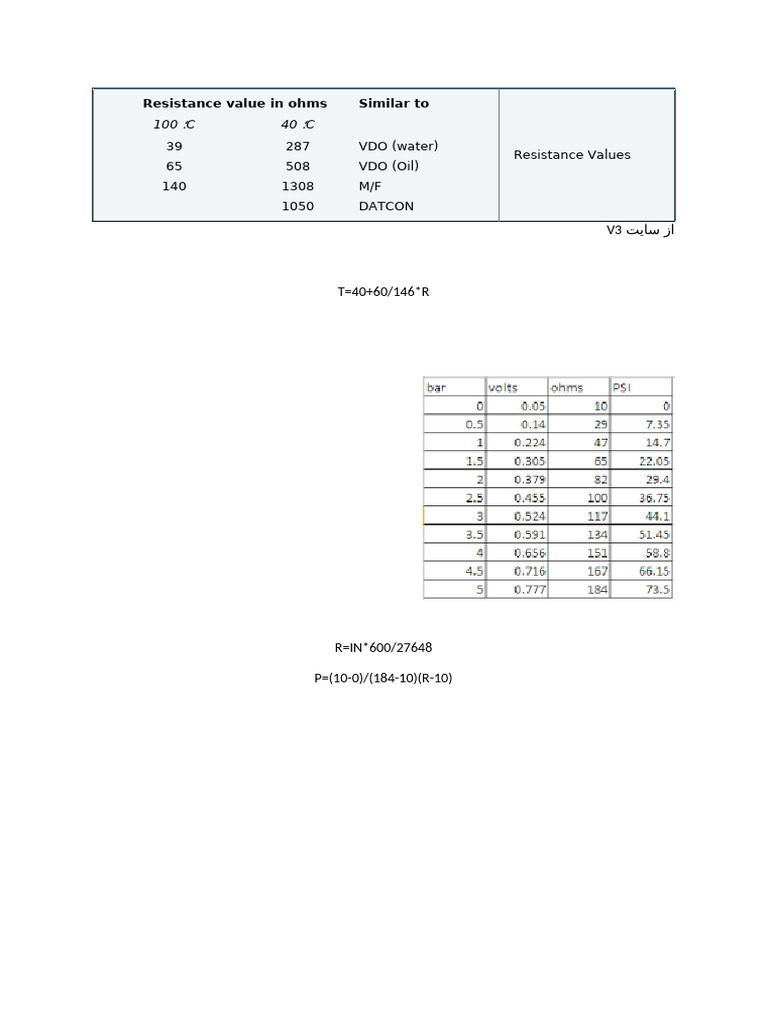 Resistance Values | PDF