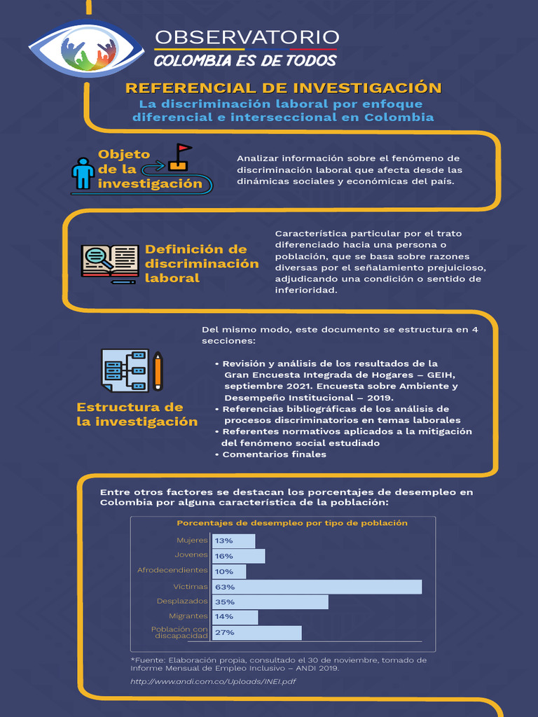 Boletin Técnico 4 REF Investigación Compressed 1 | PDF