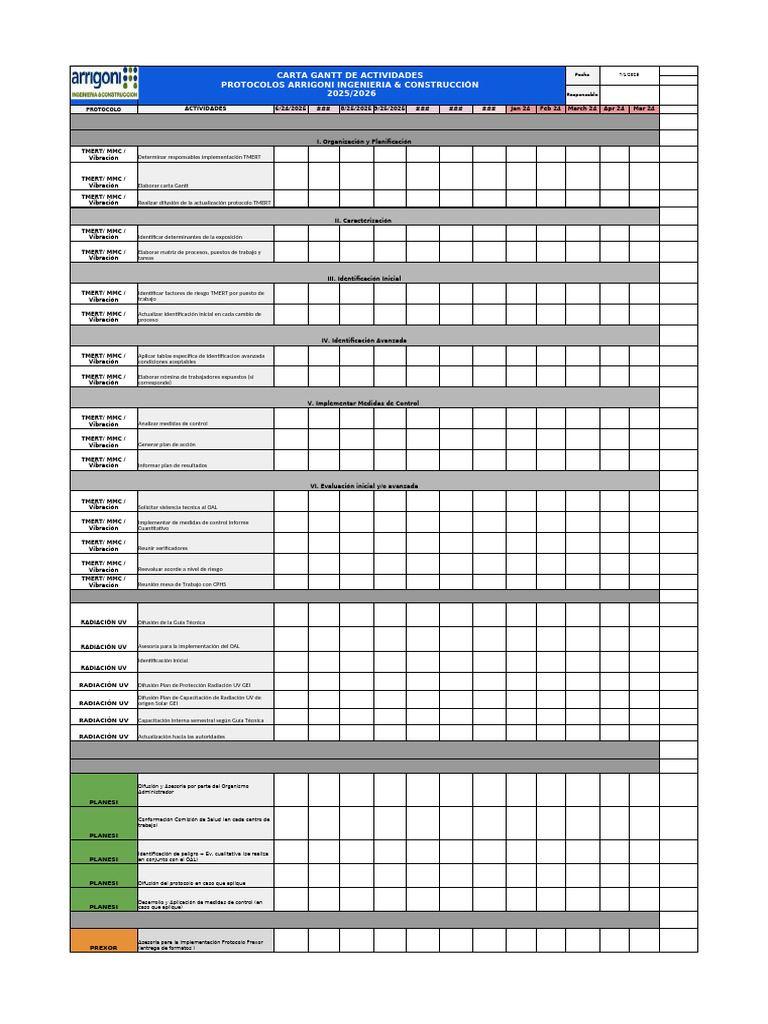 Carta Gantt ACTIVIDADES PROTOCOLOS GEI | PDF