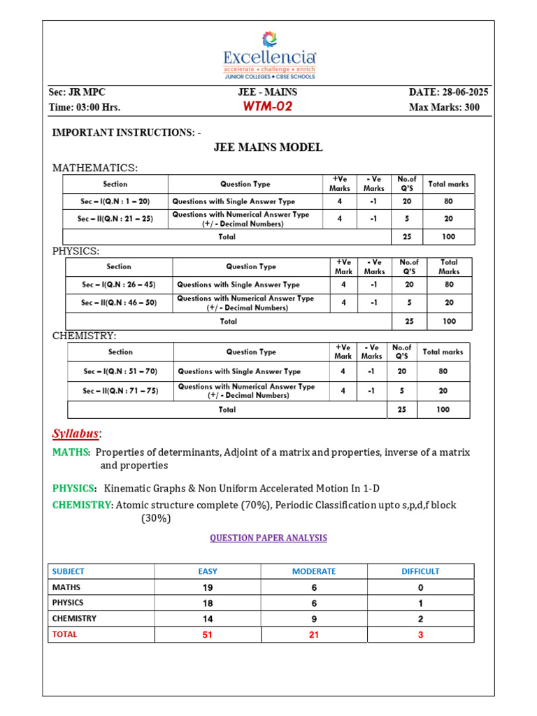 JR MPC - Mains WTM-2 - 28-06-2025 | PDF | Acceleration | Velocity