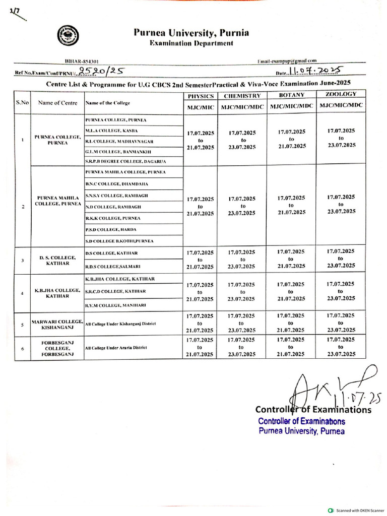 UG Sem II Practical Programme-1 | PDF